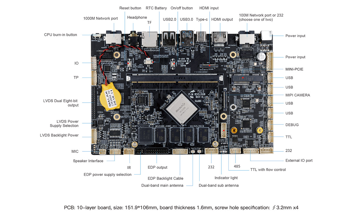Touchthink ARM Industial Motherboard JWS3399 HID LVDS EDP Ethernet HDMI ...