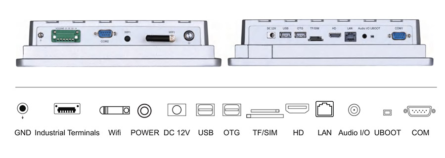 Touchthink 10.1 Inch TPC101-A14 Android RK3288 All-In-One PC For Work ...