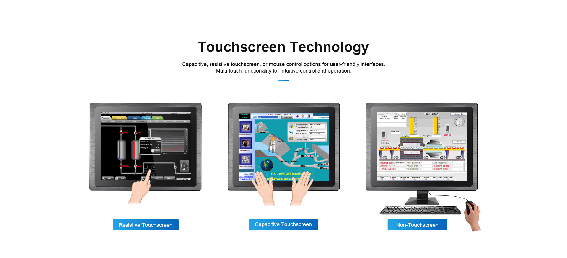 Touchthink 2nd Gen A Series 19.0 Inch 3mm Ultra-thin IP65 Low Power ...