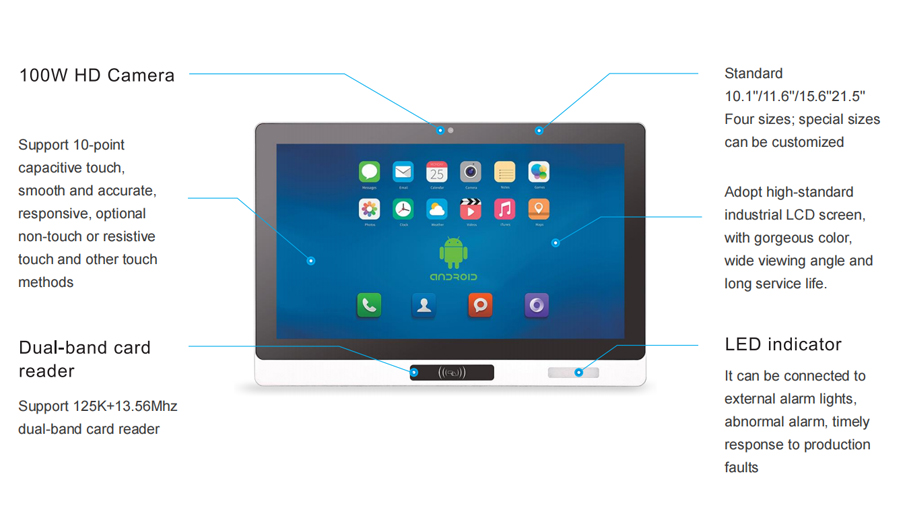 TouchThink Work Staion Machine C Series – TouchThink